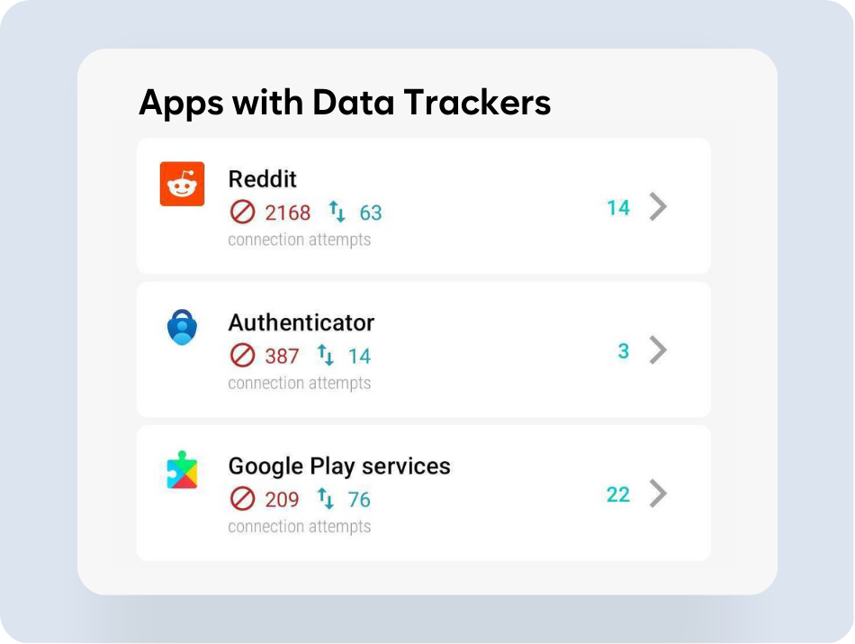 Online privacy & mobile security for Android | Malloc Privacy & Security VPN