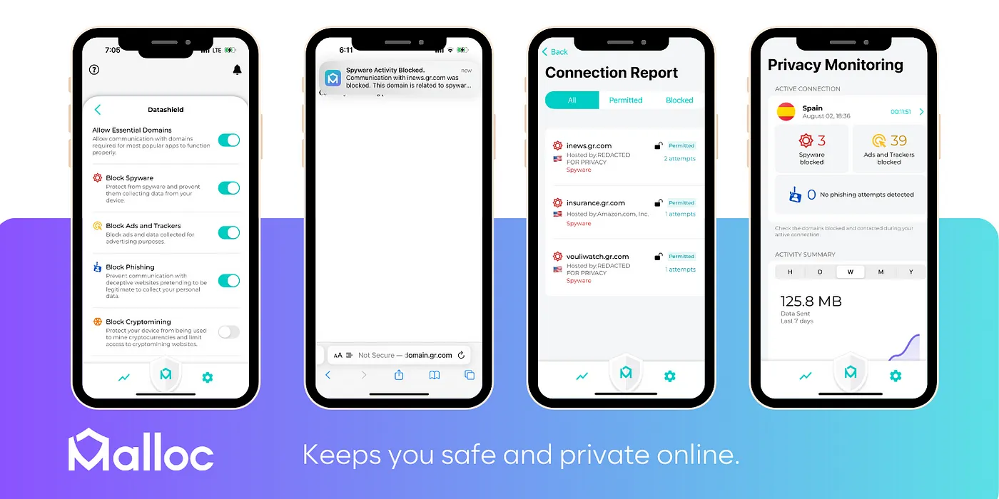 The BLASTPASS Incident | Blog | Malloc